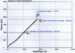 Physical Properties of Rubber | Satori Seal Corporation